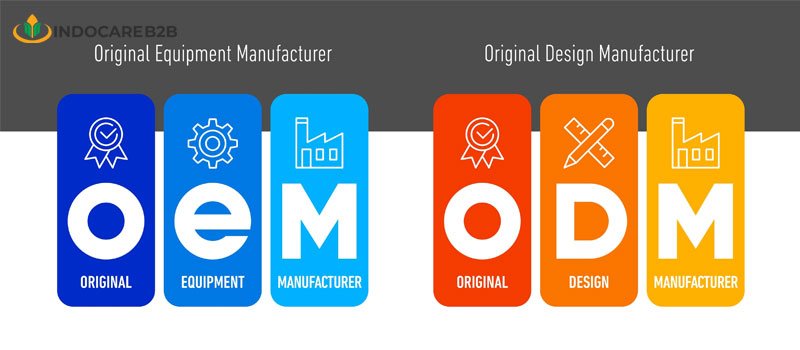 OEM dan ODM: Apa Beda dan Mana yang Lebih Baik?
